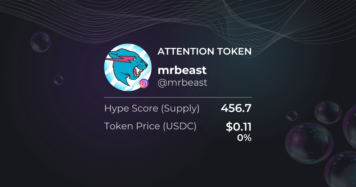 Hype - mrbeast (Instagram)