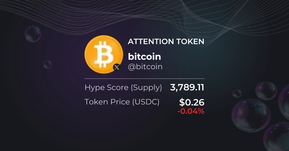 Hype - bitcoin (Twitter)
