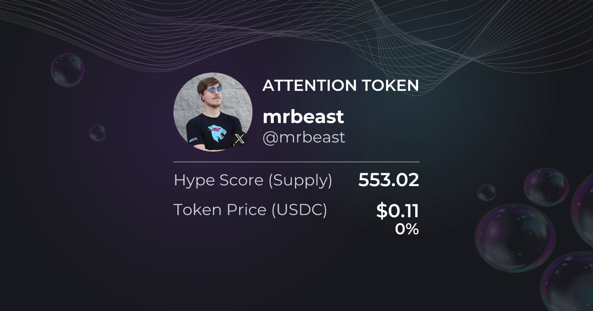 Hype - mrbeast (Twitter)