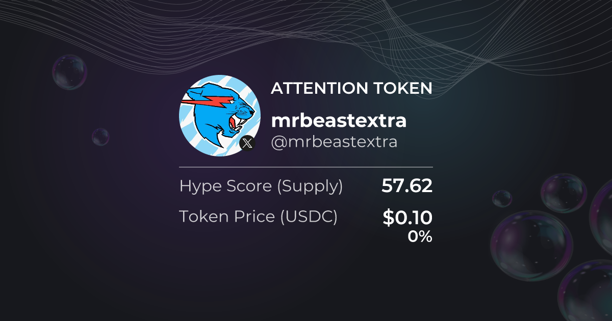 Hype - mrbeastextra (Twitter)